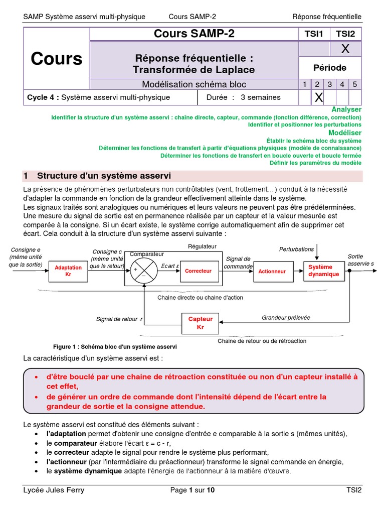 Cours SAMP 2 Reponse Fréquentielle | PDF | Automatisation | Transformation de Laplace