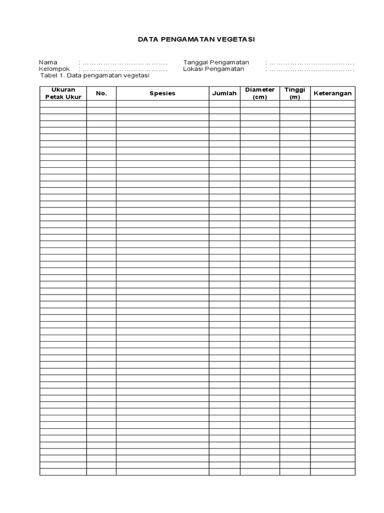 Contoh Tally Sheet Pengamatan Vegetasi | PDF
