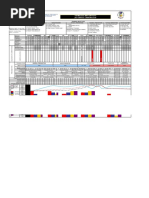 Periodization Templates | PDF | Sports | Leisure