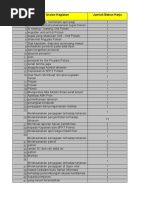 SI ABK Presisi - Laporan - Rekap Abk Update 26 Mei 2025 | PDF