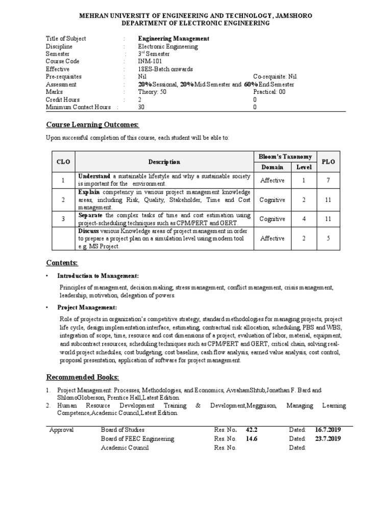 MEHRAN UNIVERSITY ENGINEERING TECHNOLOGY DEPARTMENT ELECTRONIC ...
