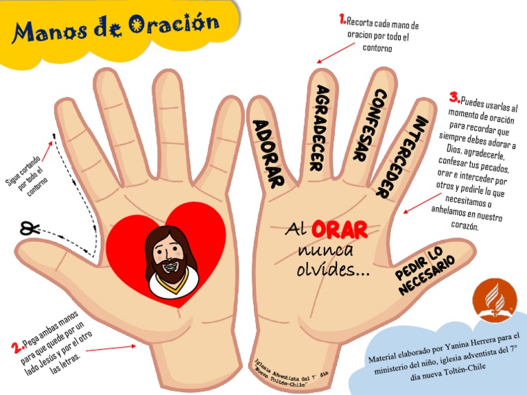 Mano De Oración Pdf