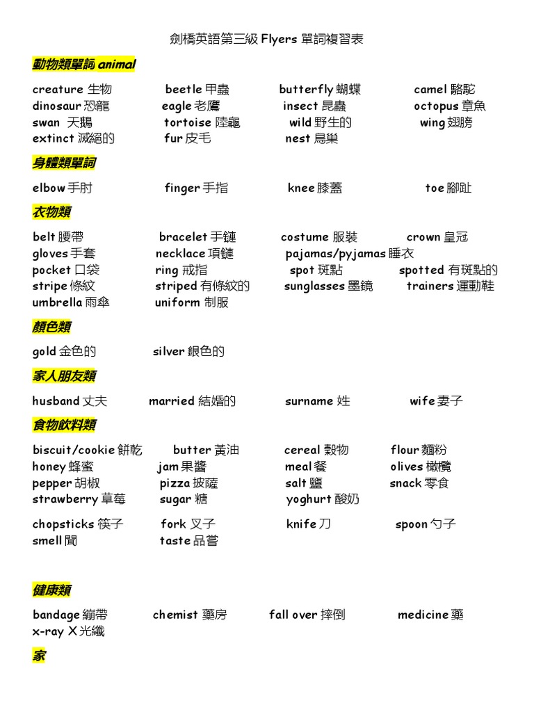 Cambridge Flyers Vocabulary | PDF