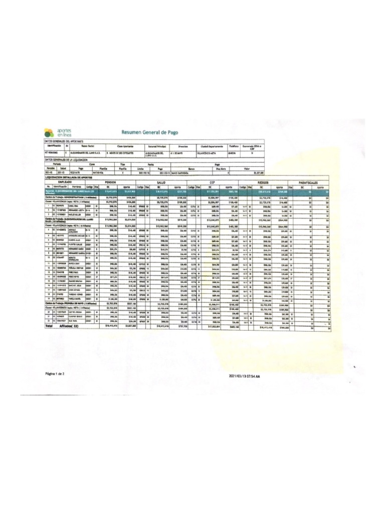 Planilla de Pago ARL | PDF