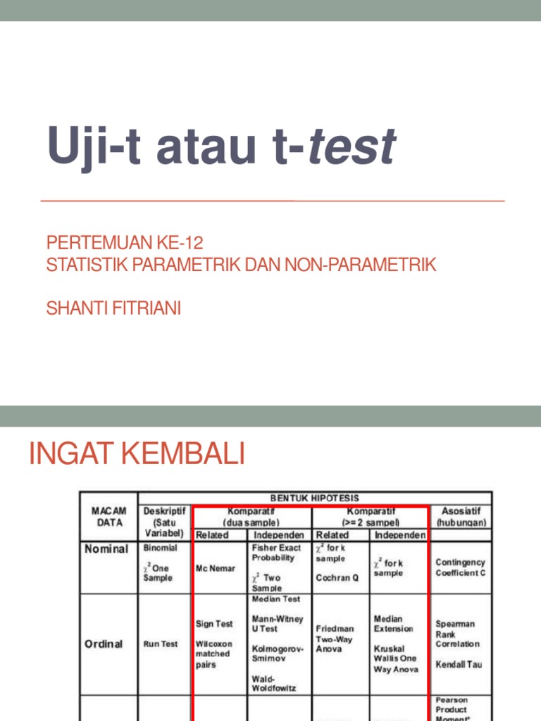Panduan Lengkap Uji-t dalam Statistik | PDF