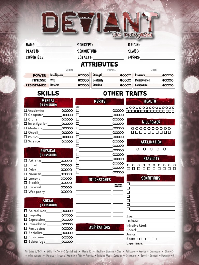 Deviant Character Sheet Interactive | PDF | Psychology | Psychological ...