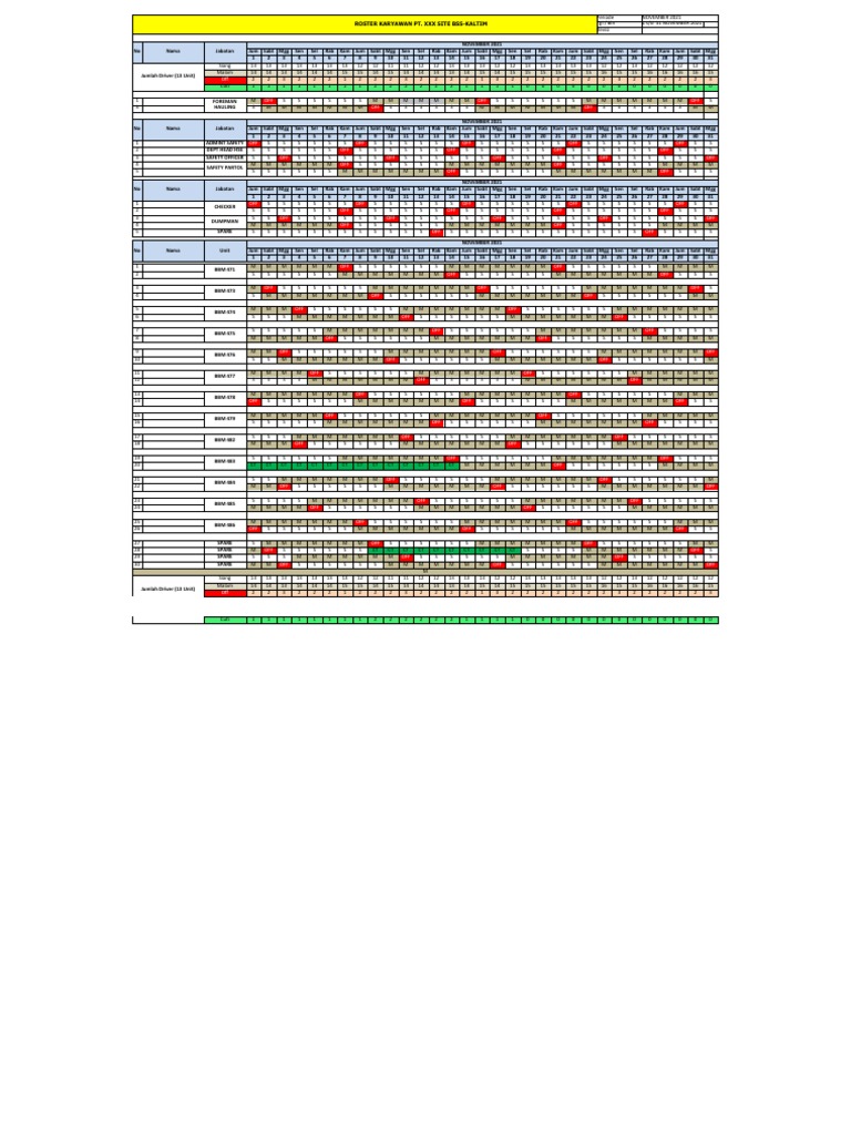 Perubahan Update 01nov TEMPLATE ROSTER | PDF
