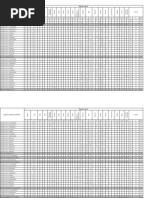Taluk Map of Karnataka State | PDF