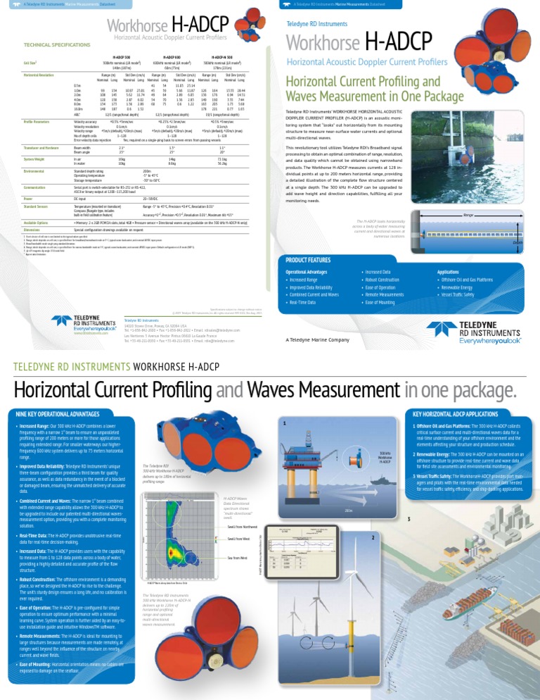 Hadcp Datasheet LR | PDF