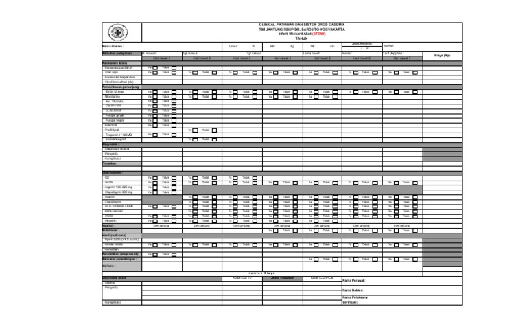 Clinical Pathway IMA | PDF