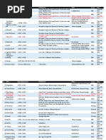 D&D 5E Race Stat Modifiers Guide | PDF | Dwarf (Dungeons & Dragons ...