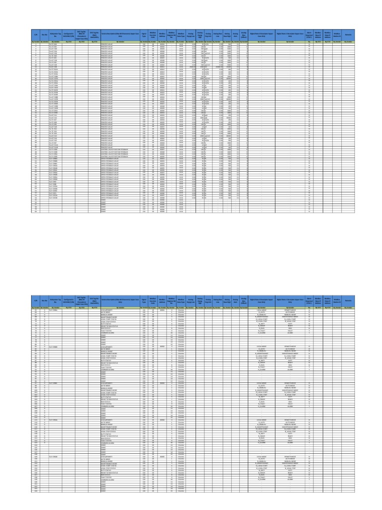 Modbus List | PDF | Computer Engineering | Computer Data