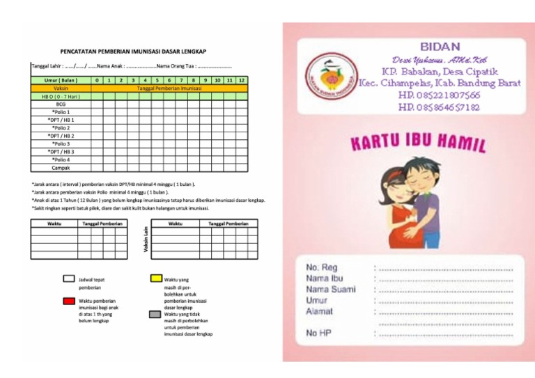 Kartu Ibu Hamil. | PDF