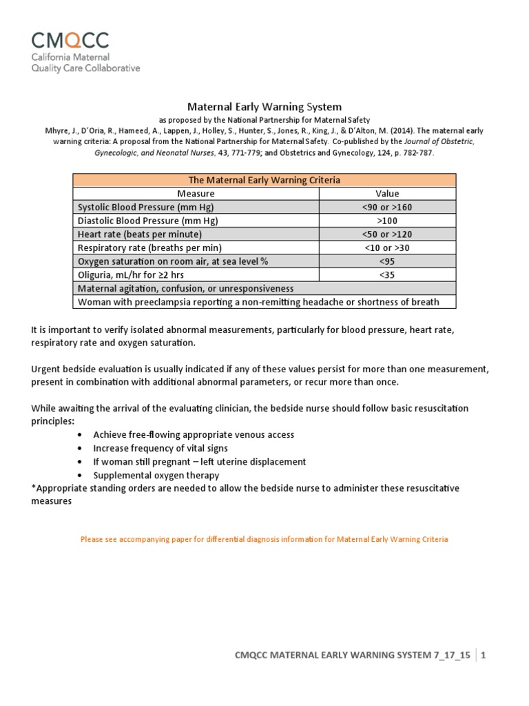 CMQCC - Maternal Early Warning System | PDF | Heart | Blood Pressure