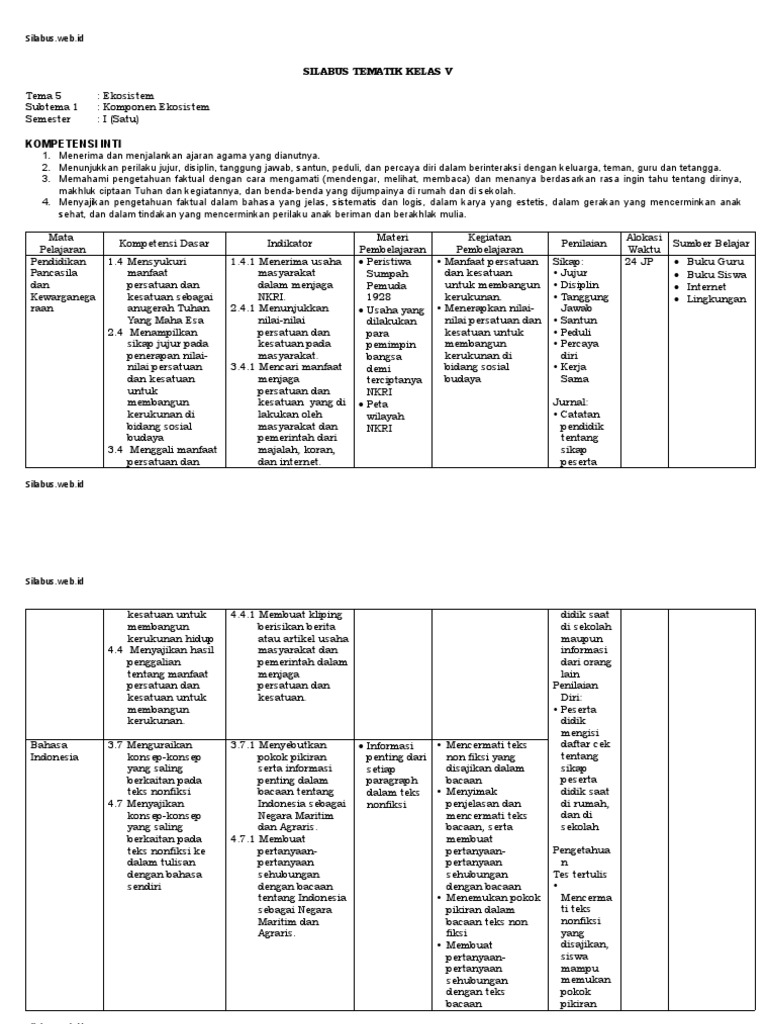 SILABUS KELAS 5 Tema 5 | PDF