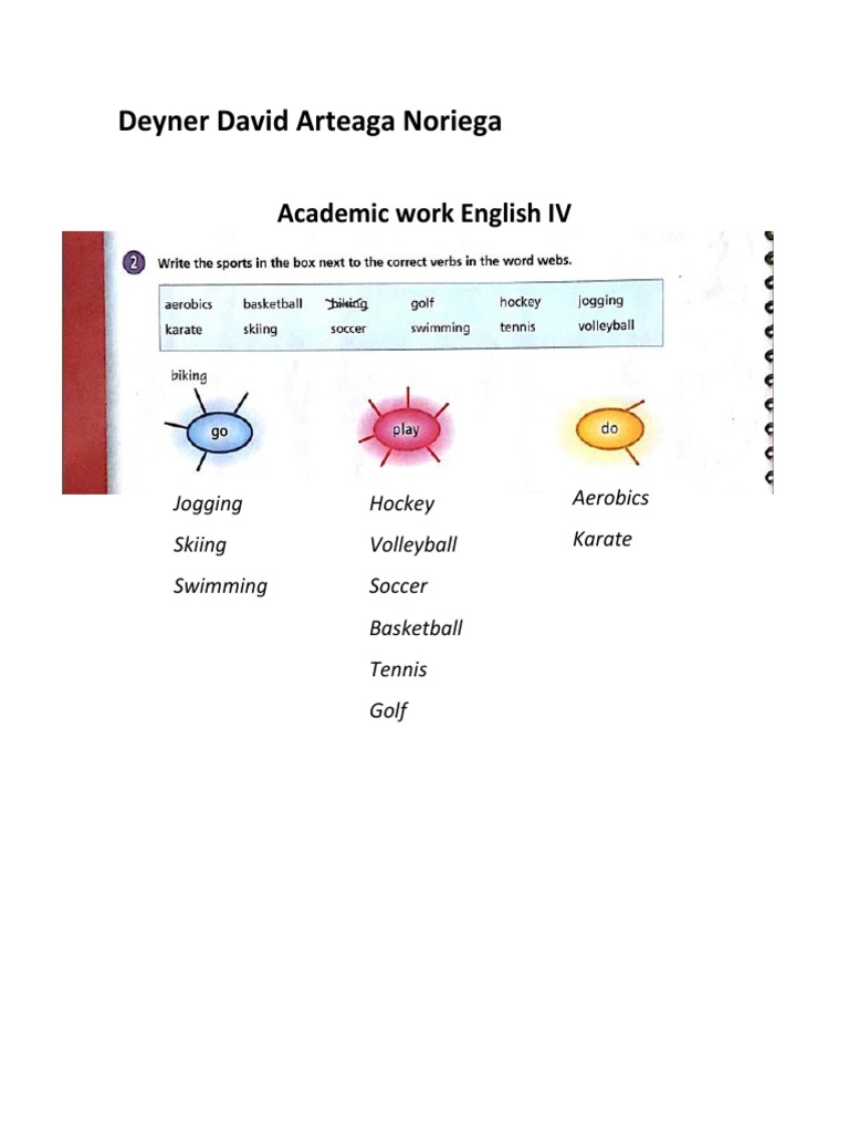 UNIT 15 Popular Sports | PDF | Career & Growth