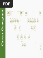 V20 Combat Cheat Sheet | PDF | Projectile Weapons
