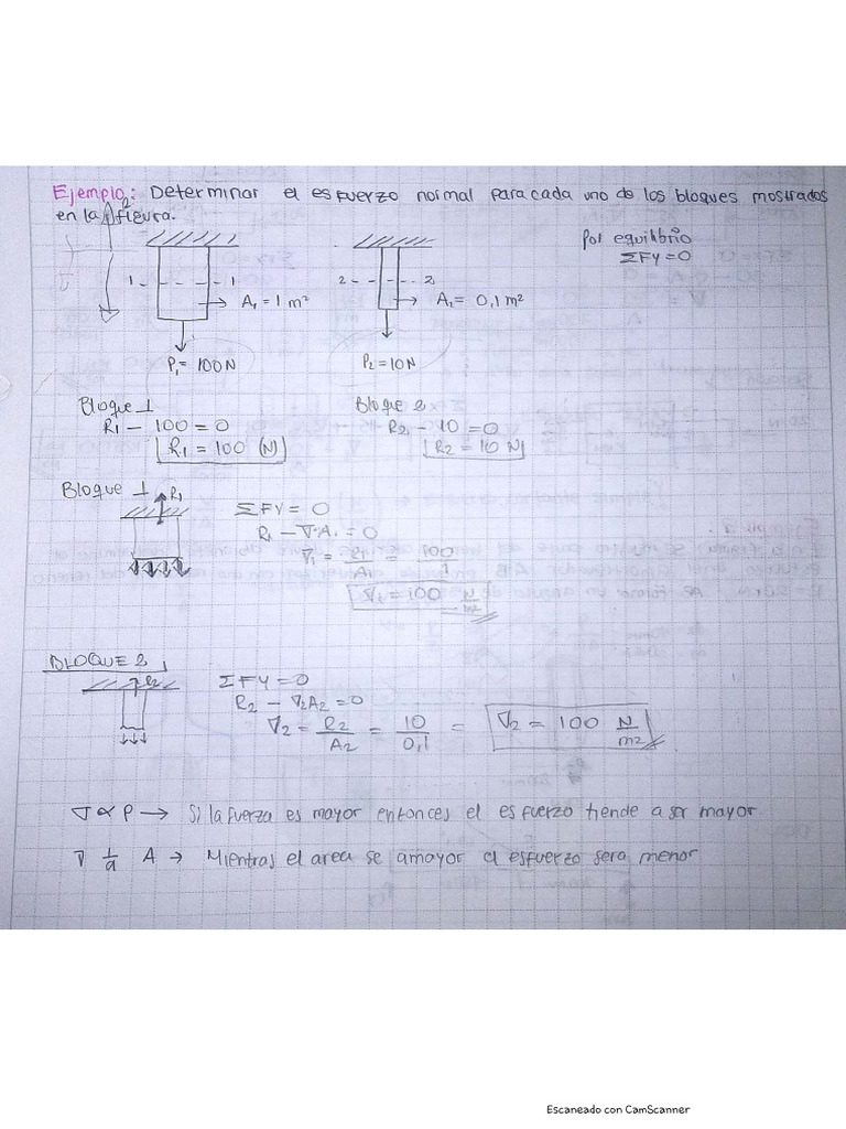 Resis1 Ejercicios | PDF