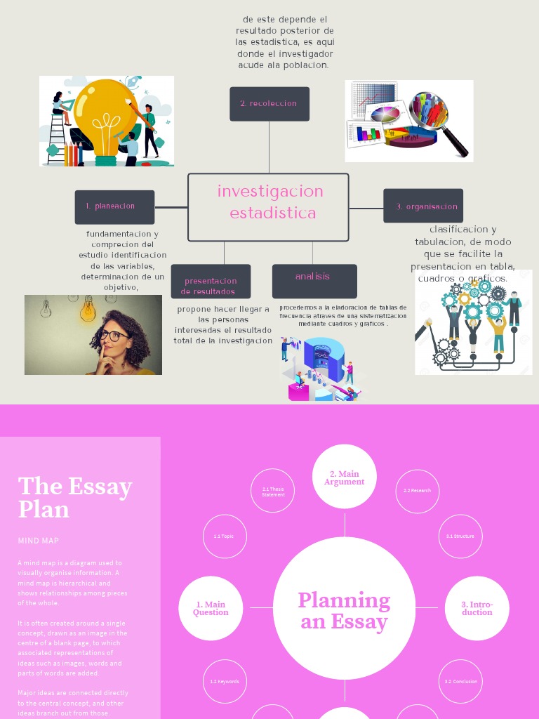 Gray Simple Rectangle Mind Map ..... | PDF