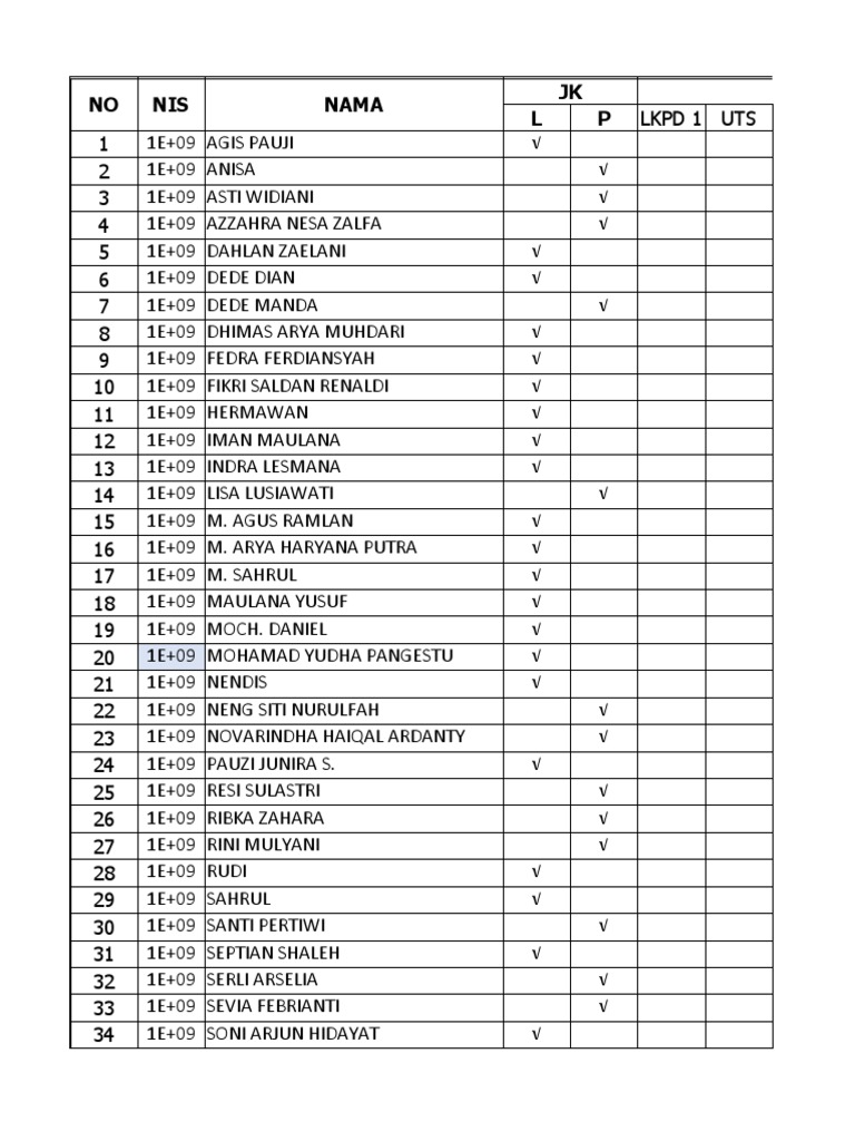 LKPD Kelas 11 RPL | PDF