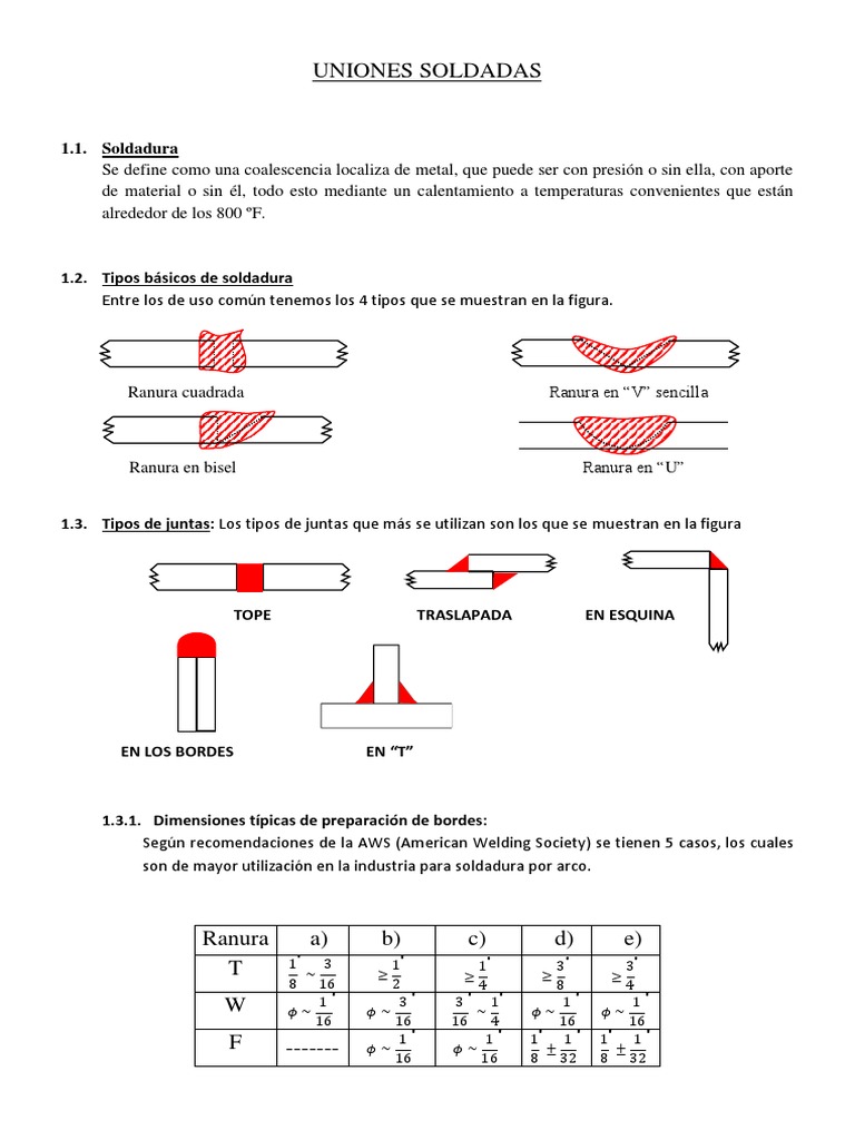 Uniones Soldadas | PDF