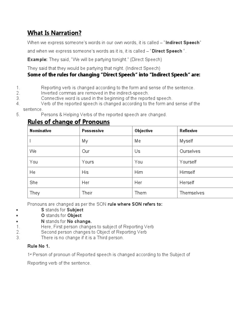 What Is Narration | PDF | Verb | Question