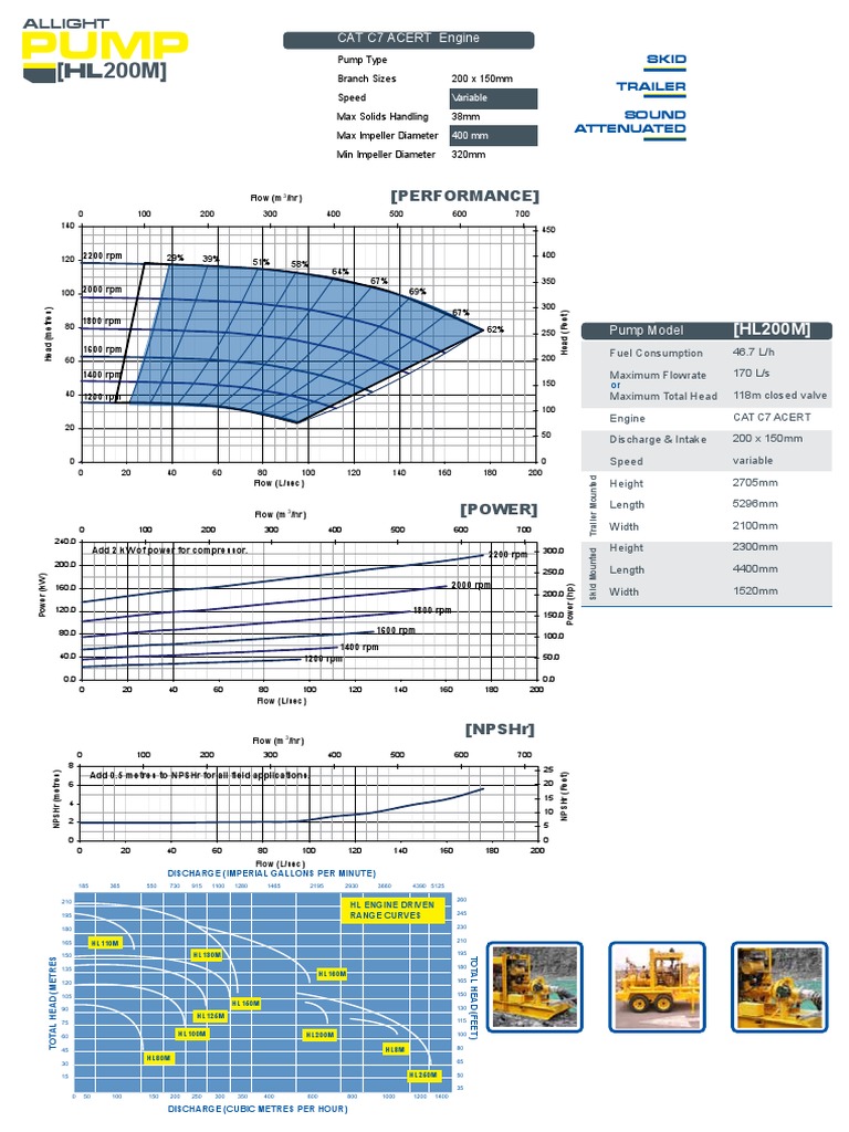 (HL200M) (HL200M) : Skid Trailer Sound Attenuated | PDF | Pump ...