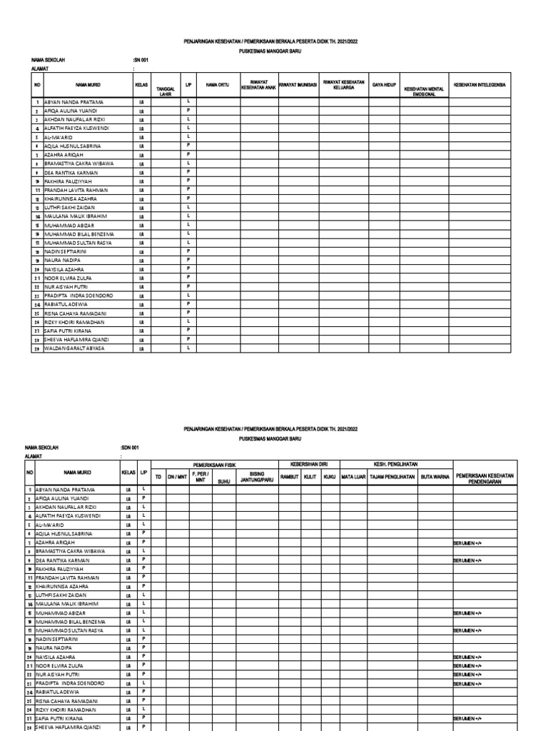 Form Penjaringan SDN 001 Telinga Selesai Input | PDF