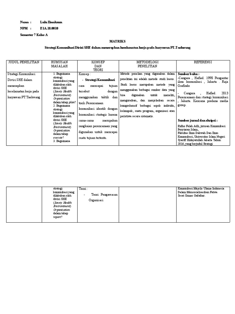Matrix Skripsi | PDF