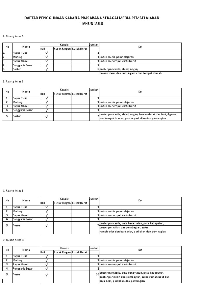 Daftar Penggunaan Sarpras | PDF
