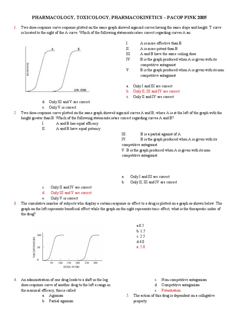 Pharmacology Answer Key-PINK PACOP | PDF | Receptor Antagonist ...