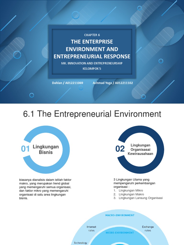 Kel. 05 - Chapter 6. The Enterprise Environment and The Entrepreneurial | PDF | Bisnis