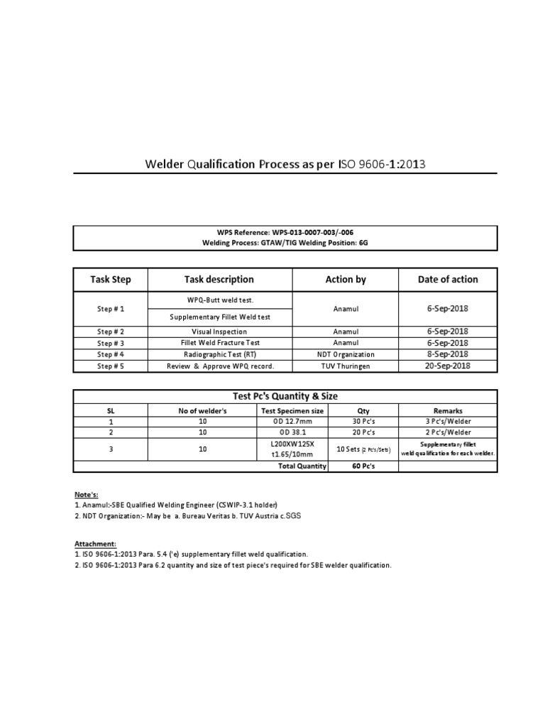 WPQ Process As Per ISO-9606-1 2013 | PDF | Pipe (Fluid Conveyance ...