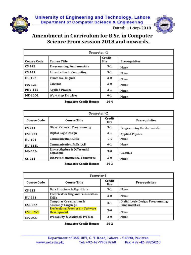 Subject of Computer Science | PDF | Computer Science | Computer Programming