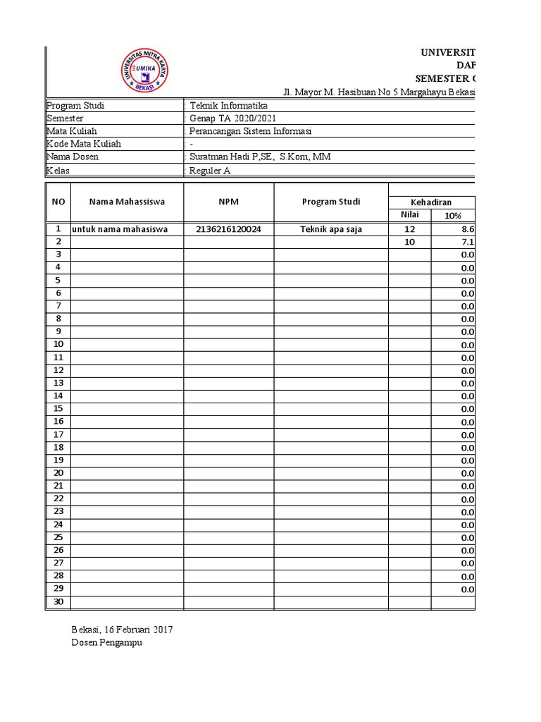 FORMAT NILAI MIKAR DGN Rumus | PDF