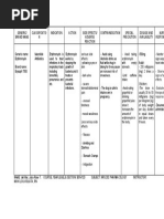 Patient Transfer Checklist | PDF | Wheelchair | Foot