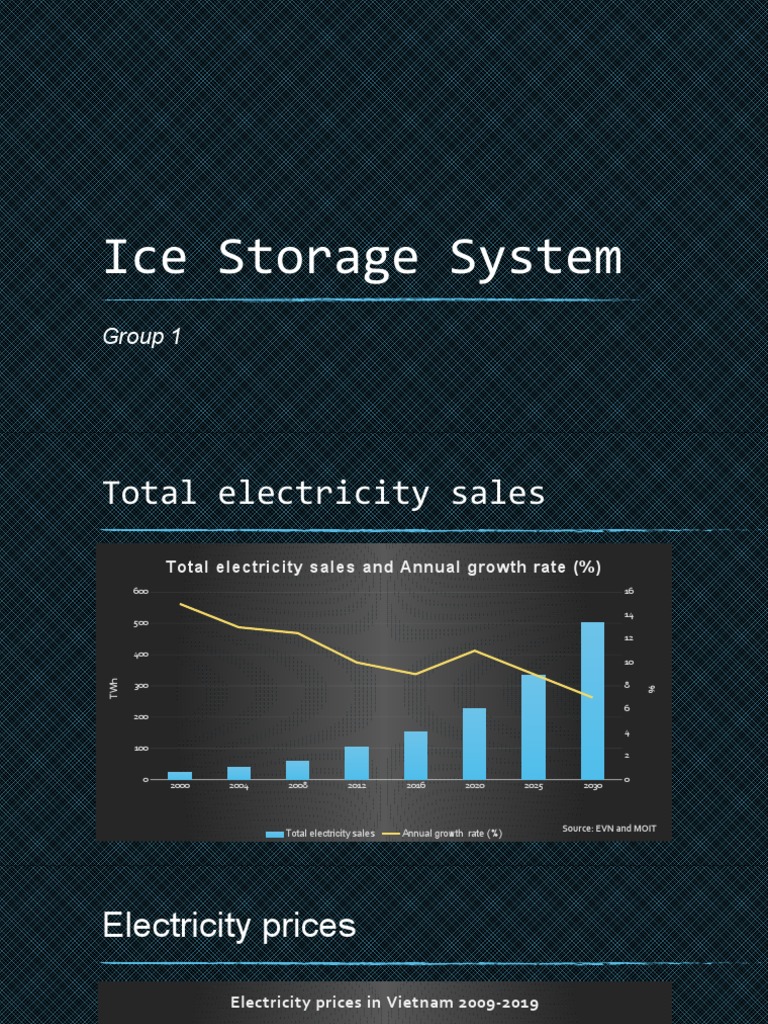 Ice Storage System: Group 1 | PDF | Energy Storage | Air Conditioning