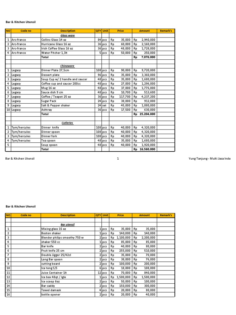Bar & Kitchen Utensil | PDF | Tableware | Cooking