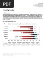 Oi Pulse Features | PDF | Vix | Option (Finance)