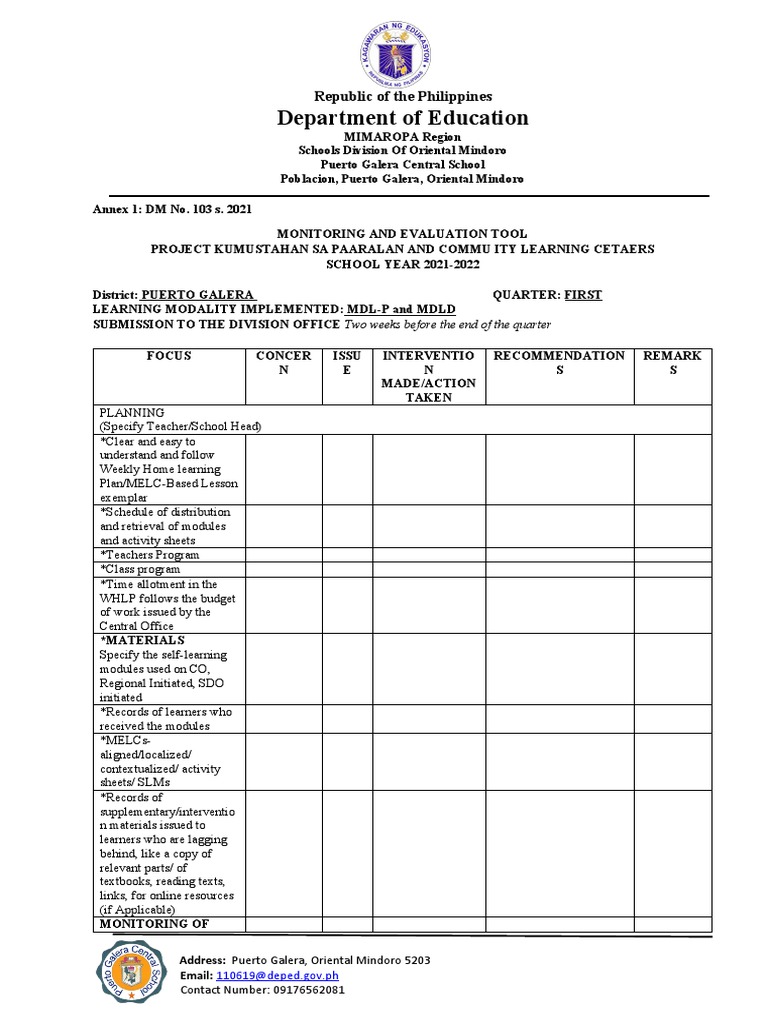 Monitoring Tool for Project Kumustahan | PDF | Educational Assessment ...