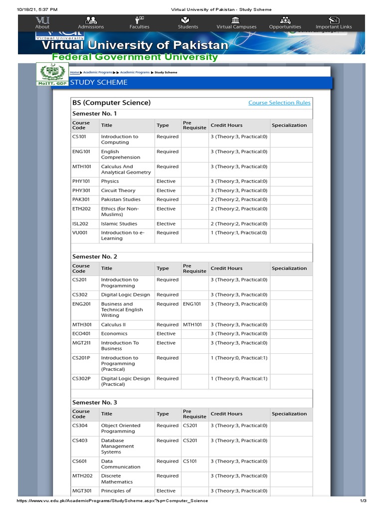 Virtual University of Pakistan - Study Scheme | PDF | Computer ...