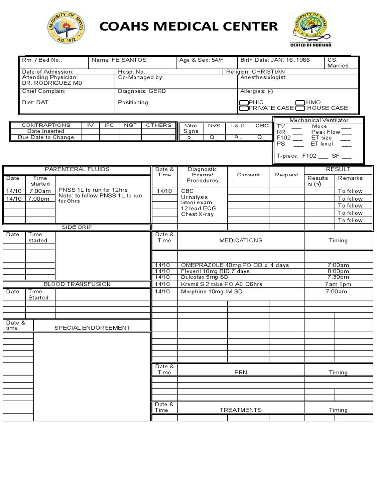 Kardex | PDF | Diseases And Disorders | Health Care