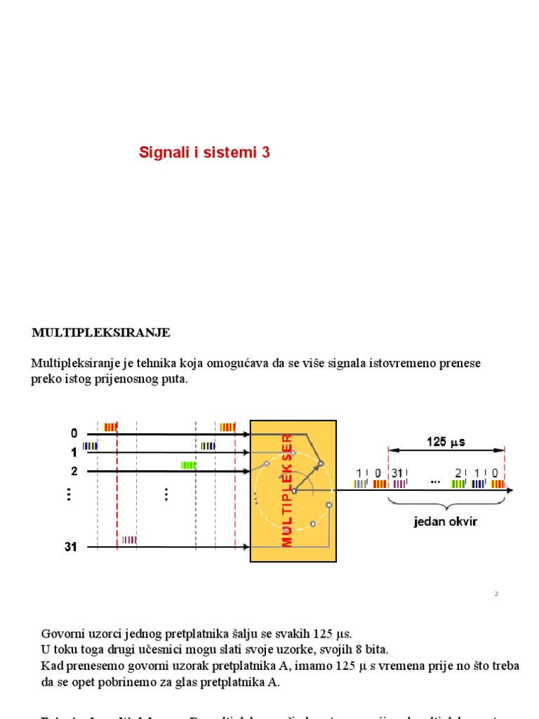 Predavanje 3 Teorija Signala | PDF