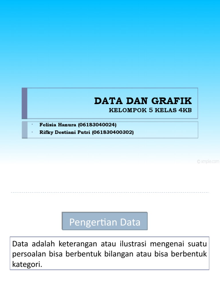 Fungsi dan Jenis Grafik Data | PDF