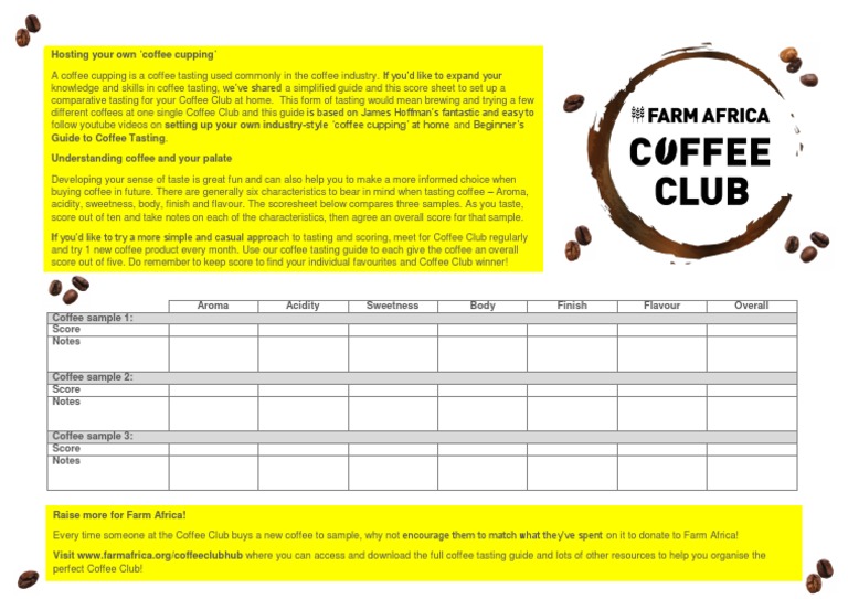 Coffee Cupping Score Sheet | PDF | Cooking, Food & Wine