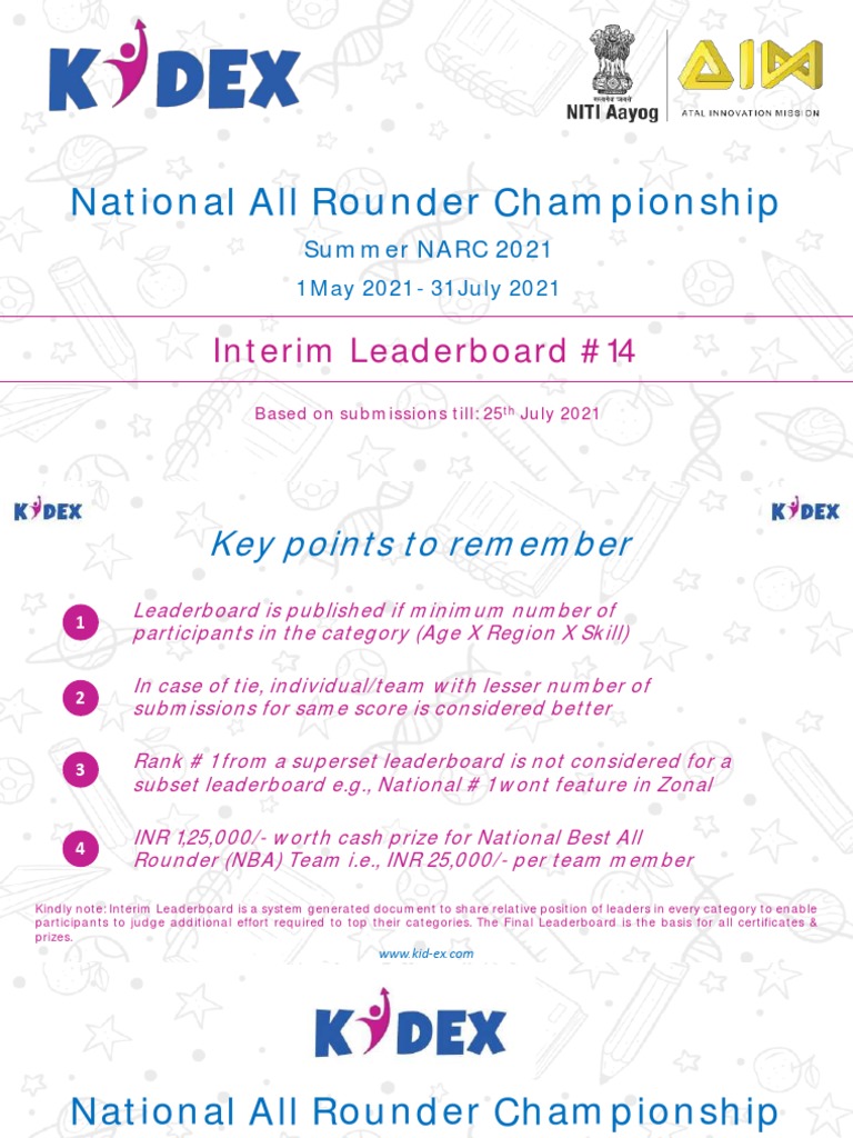 Kidex Ranking | Download Free PDF | Delhi | Educational Institutions