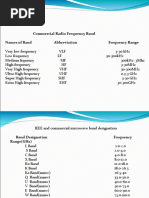 Printable Radar Plotting Sheet PDF | PDF
