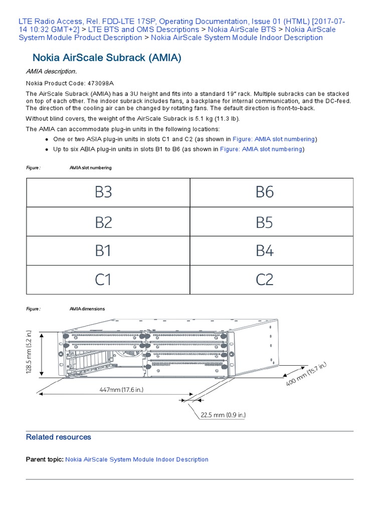 Nokia AirScale Subrack (AMIA) Indoor 3U Description | PDF