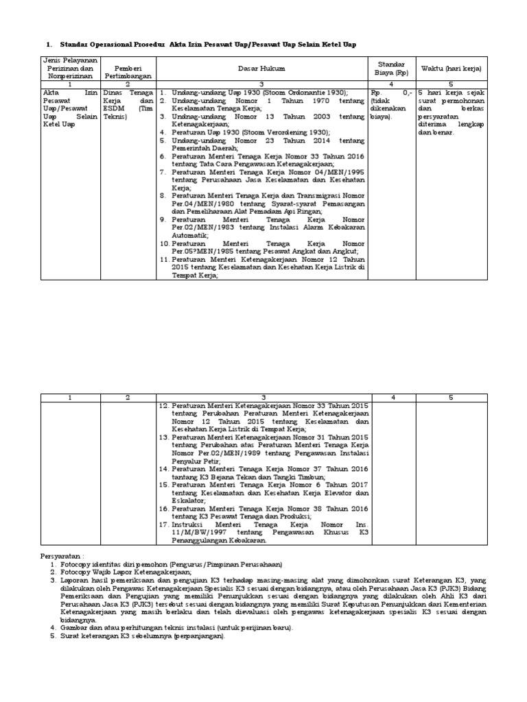 Akta Izin Pesawat Uap Pesawat Uap Selain Ketel Uap1 | PDF