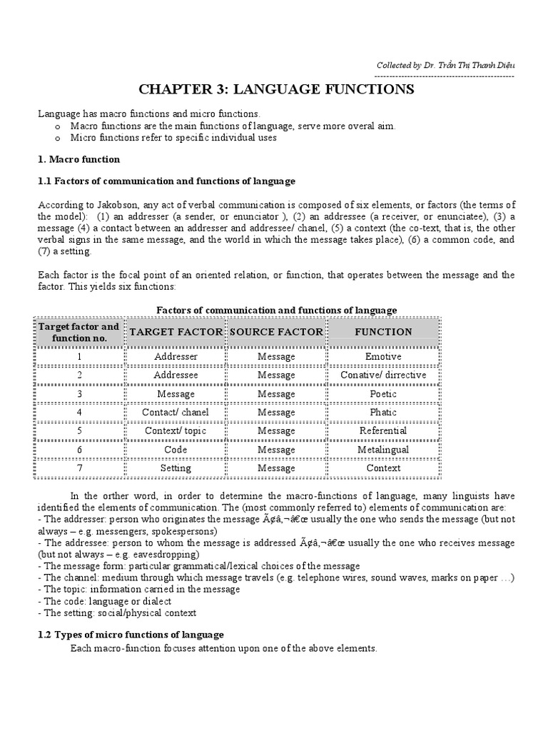 CHAP 3 - Language Function | PDF | Communication | Cognitive Science